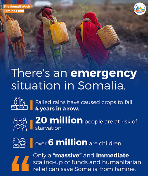 Somali Week - Sajad Safajooee